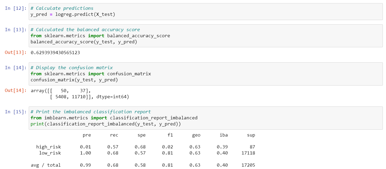 GitHub - Hlee96/Credit_Risk_Analysis