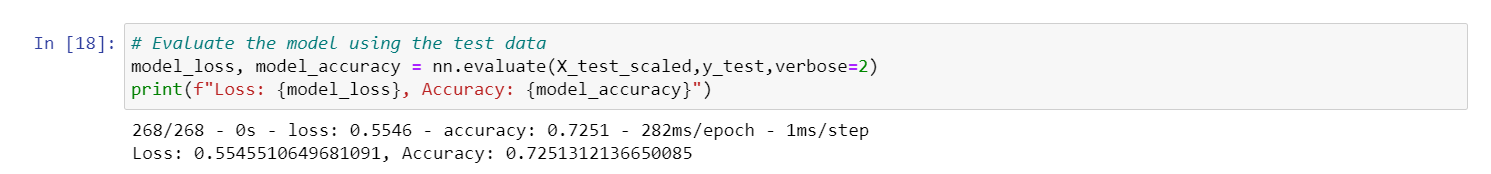 GitHub - Hlee96/Neural_Network_Charity_Analysis