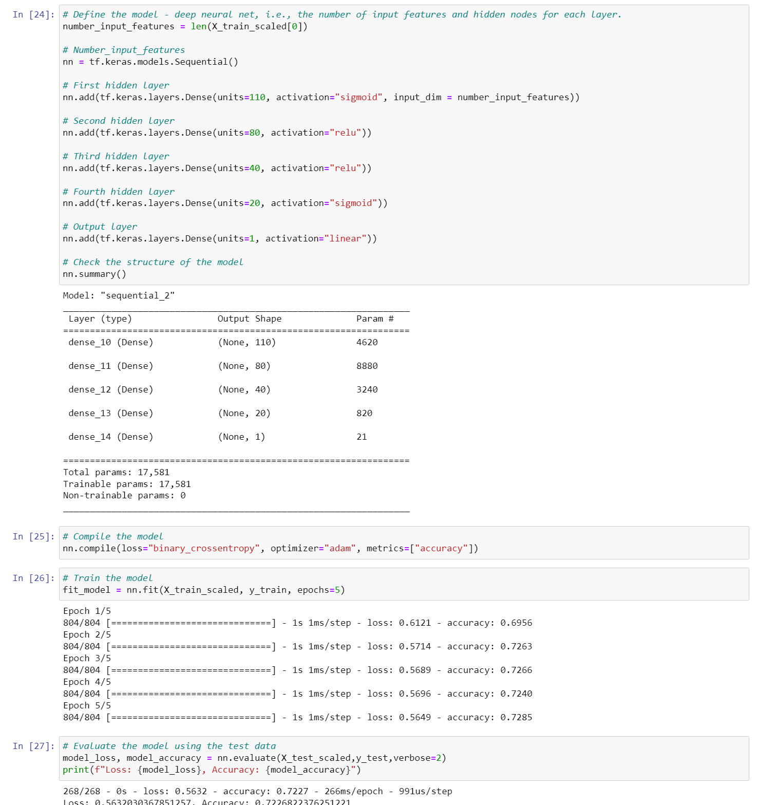 GitHub - Hlee96/Neural_Network_Charity_Analysis