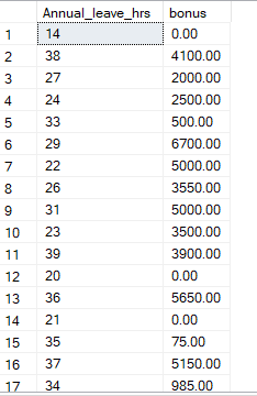 GitHub - Kalaivani-sg/A-study-on-the-Relational-Database ...