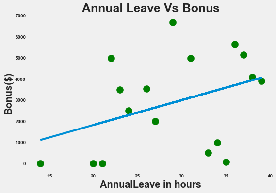 GitHub - Kalaivani-sg/A-study-on-the-Relational-Database ...