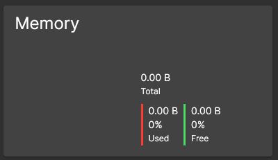 OMV 6.0.30-1 Memory widget in dashboard showing zero values · Issue #1333 · openmediavault ...