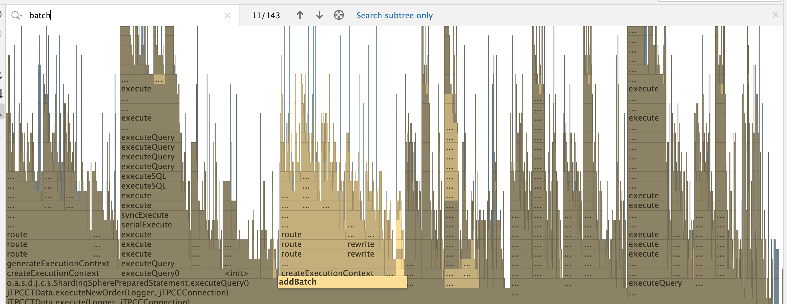 ShardingSphere-JDBC addBatch executeBatch performance optimize · Issue #15995 · apache ...