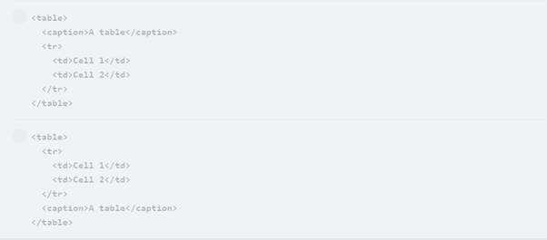 HTML - 7 new questions · Issue #1502 · Ebazhanov/linkedin-skill ...