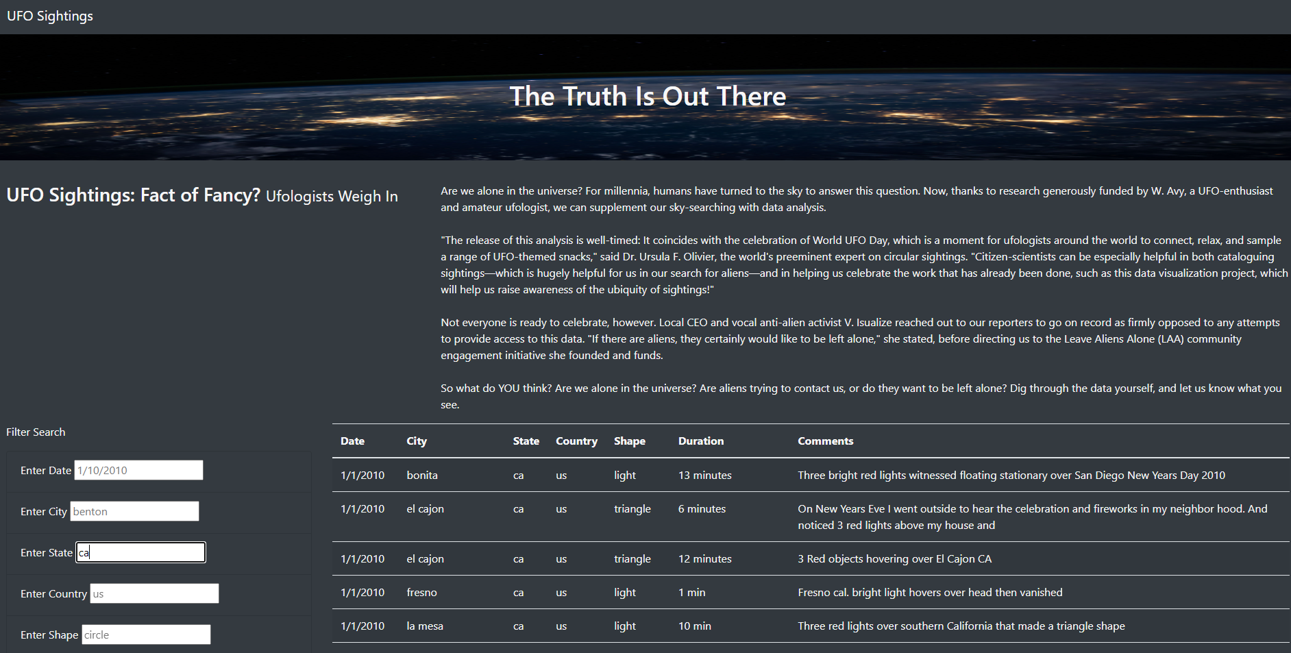 GitHub - rubadhanaraj/UFOs