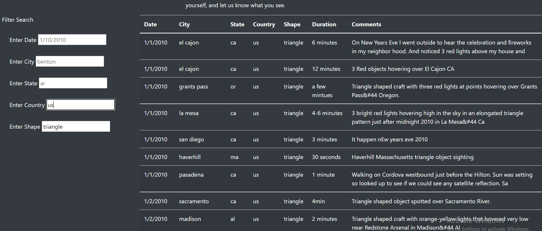 GitHub - rubadhanaraj/UFOs