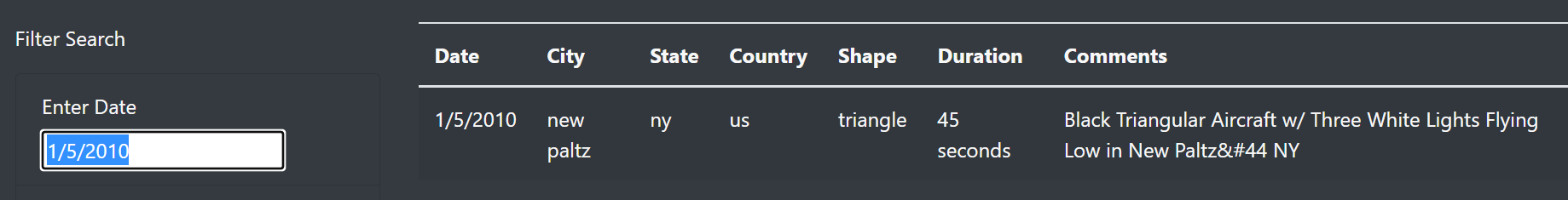 GitHub - rubadhanaraj/UFOs
