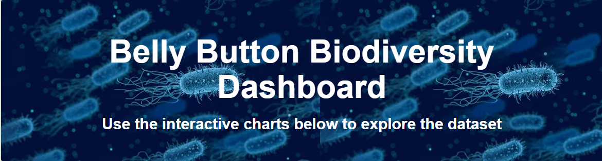 GitHub - rubadhanaraj/Belly_Button_Biodiversity