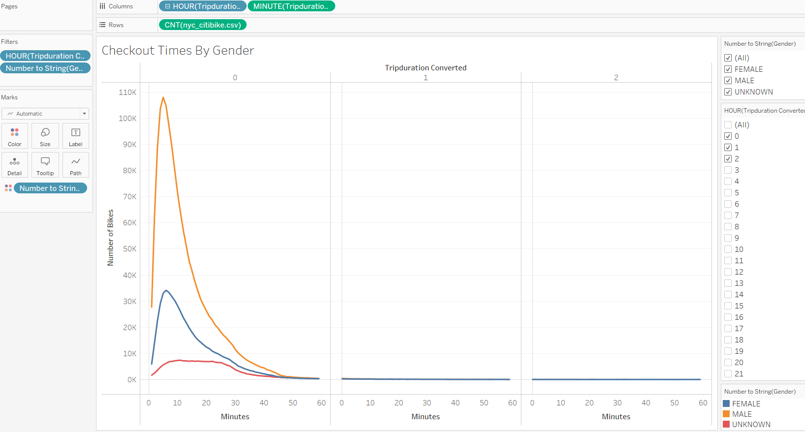 GitHub - rubadhanaraj/Bikesharing