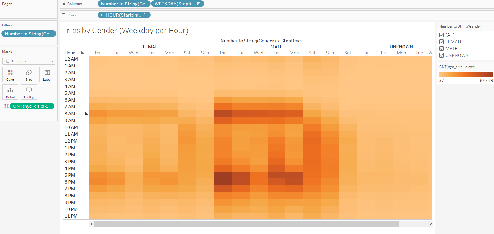 GitHub - rubadhanaraj/Bikesharing