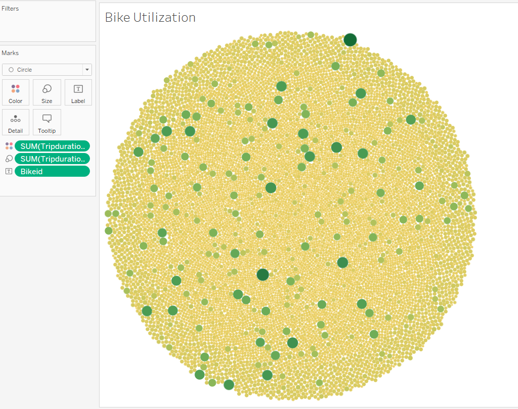 GitHub - rubadhanaraj/Bikesharing
