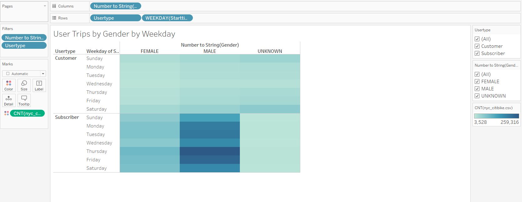 GitHub - rubadhanaraj/Bikesharing