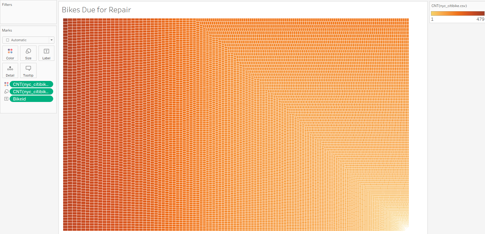 GitHub - rubadhanaraj/Bikesharing