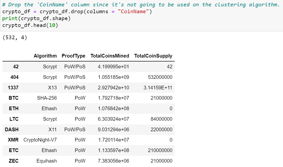 GitHub - rubadhanaraj/Cryptocurrencies