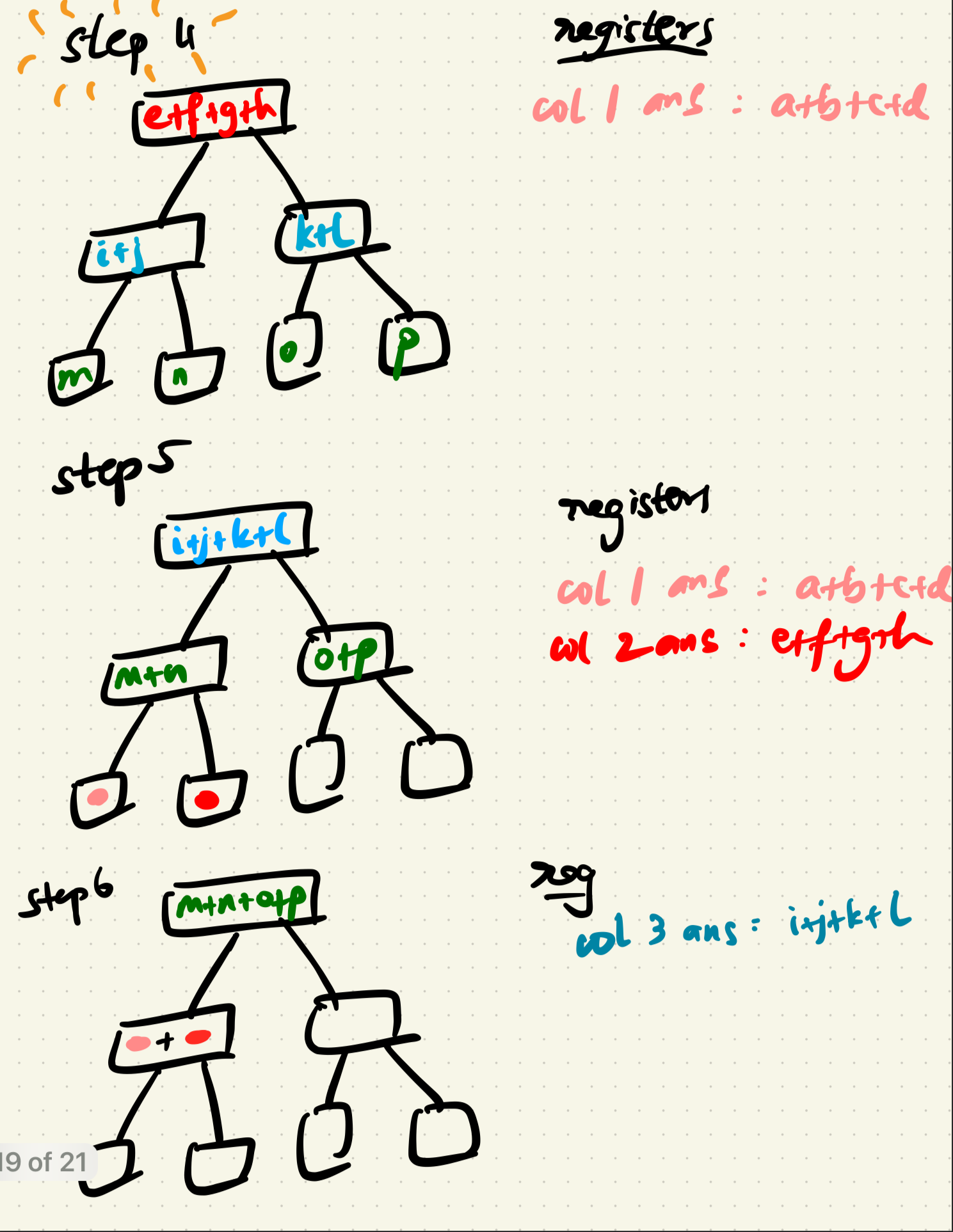 Tutorial: toy reduction trees · Issue #1414 · calyxir/calyx · GitHub