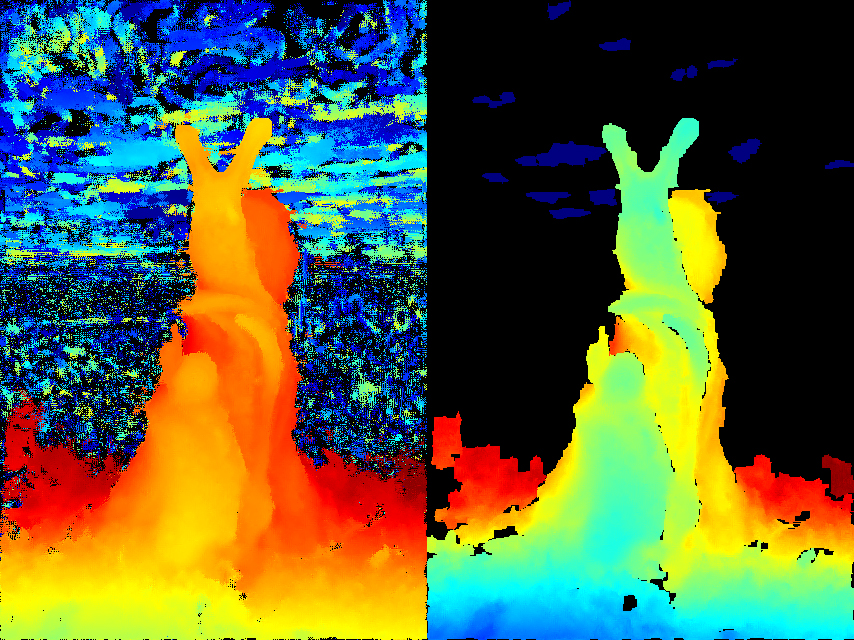 【question】how To Generate Depthmaps Using Few Or Empty Point Cloud 