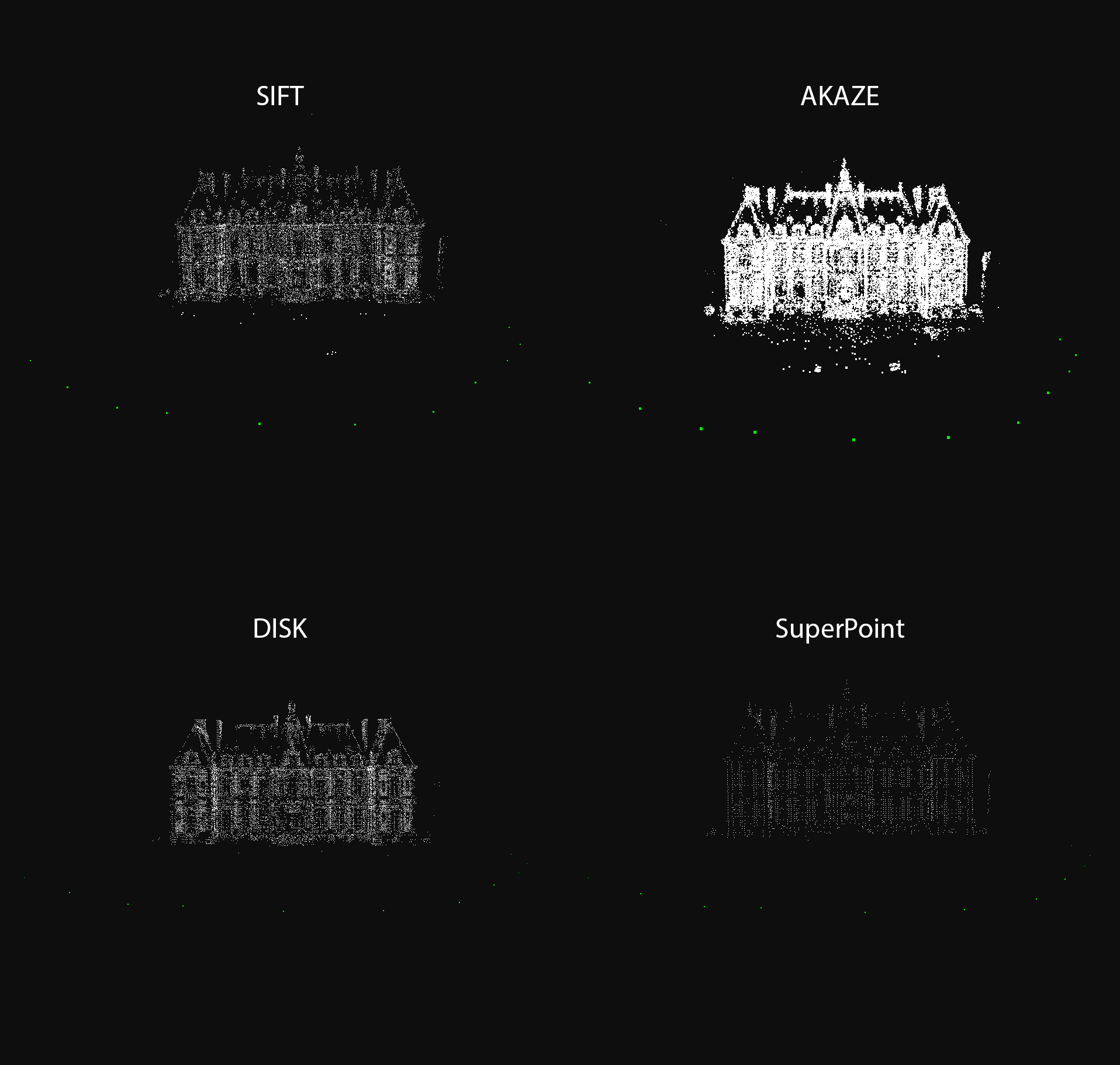 Add superpoint / superglue? · Issue #2224 · openMVG/openMVG · GitHub