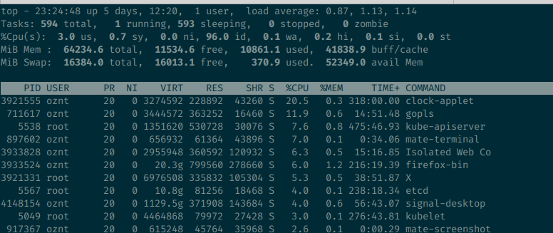 Clock Applet High Cpu Usage · Issue 1351 · Mate Desktopmate Panel · Github 