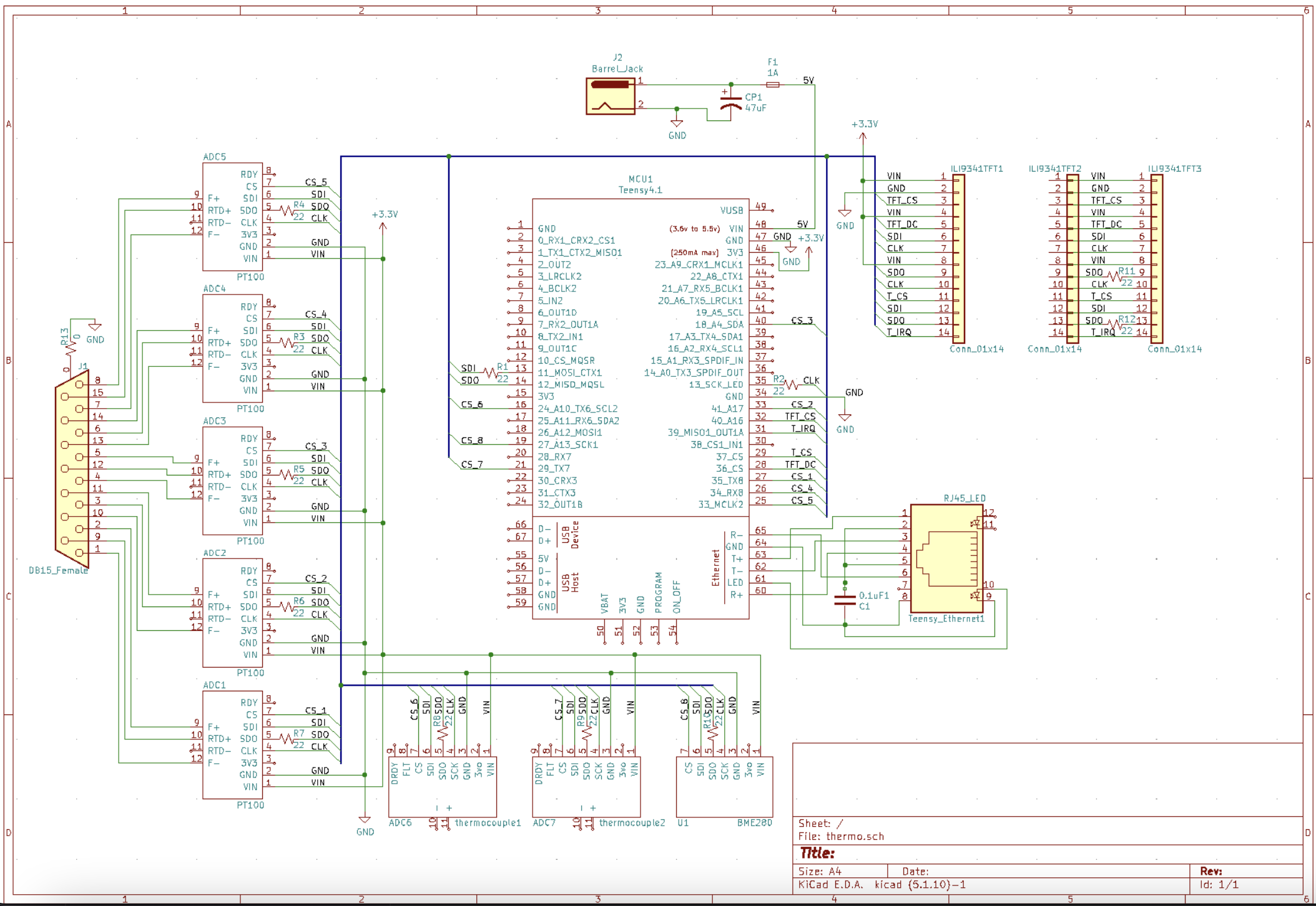 GitHub - BlueComet4314/Test-Board-Instructions