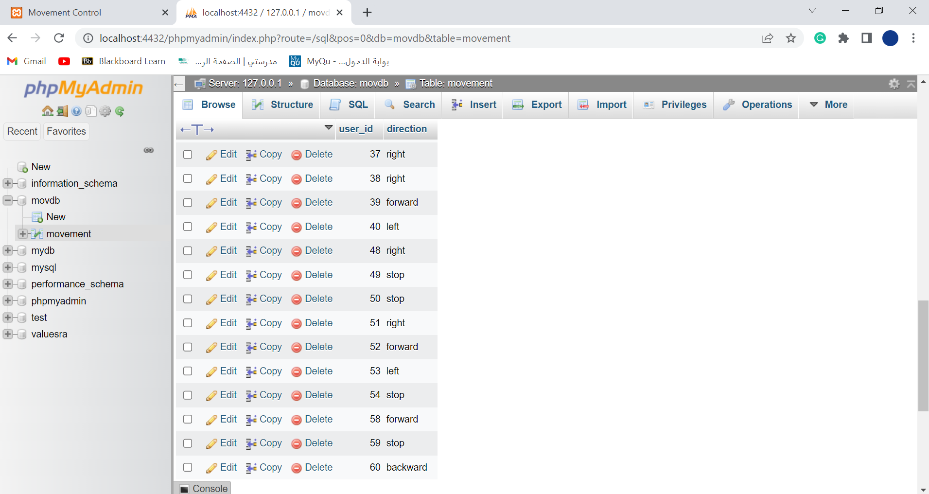 GitHub - rayabdullah1/Task4-robot-movement-control: Creating a website to control the direction ...