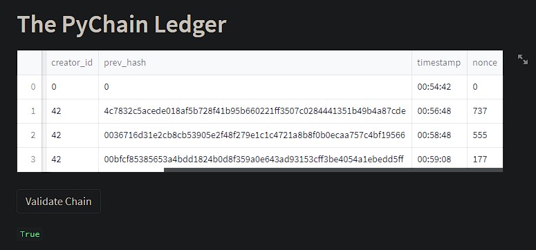 GitHub - Jensen440/Module-18-Homework: UMN Fintech Module 18 Homeowrk