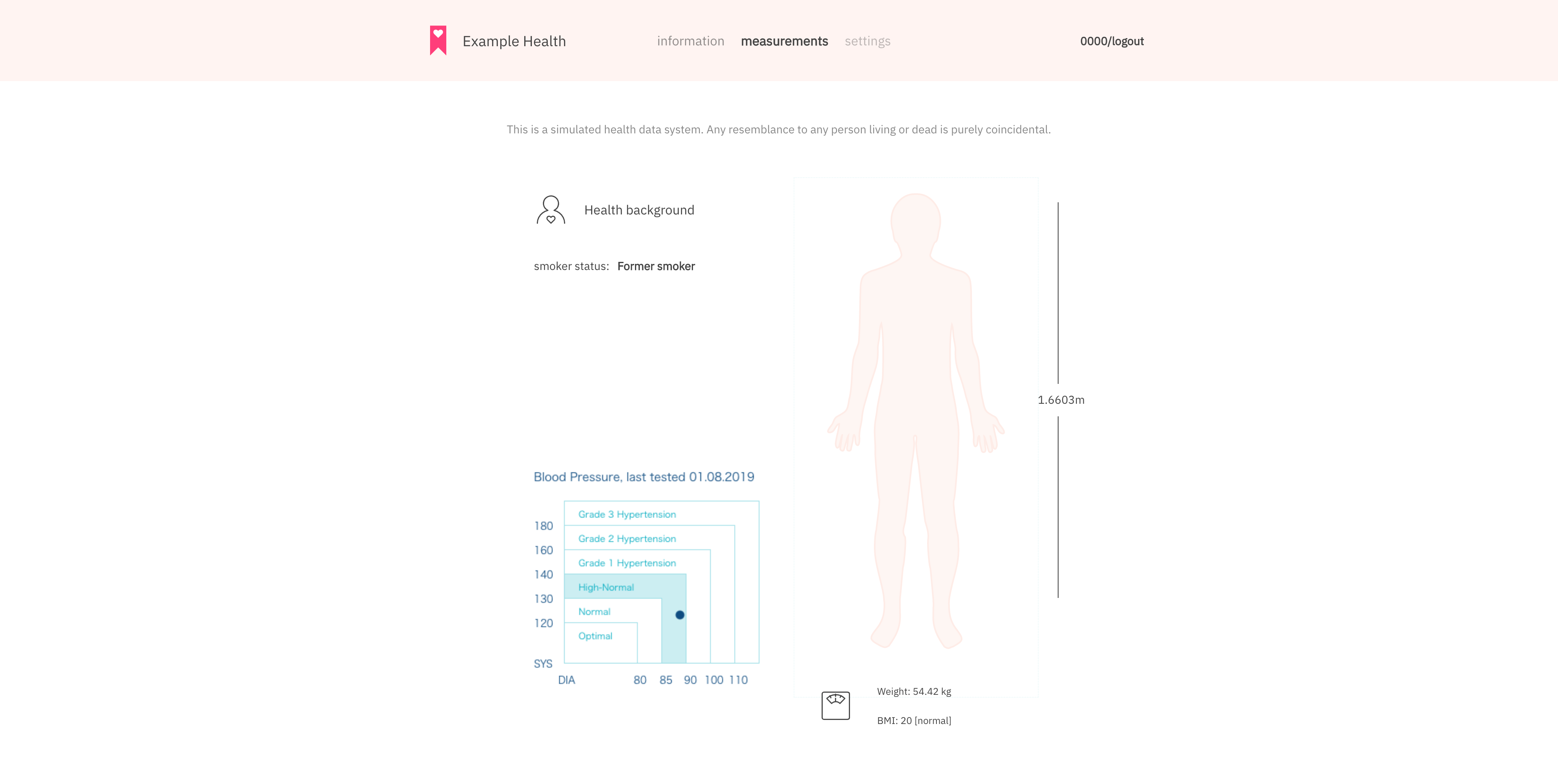 【IBM Cloud】IBM Technology Zone (TechZone) でテスト環境を設定しOpenShiftをいじってみた #初心者 - Qiita