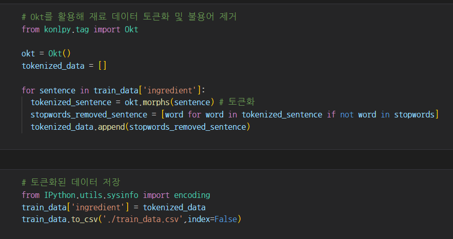 GitHub - Recipes-project/recipes_project