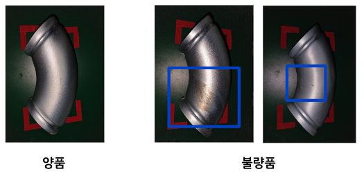 GitHub - eoruadl/chromateDetection: 크로메이트 도금 양불 판정 서비스