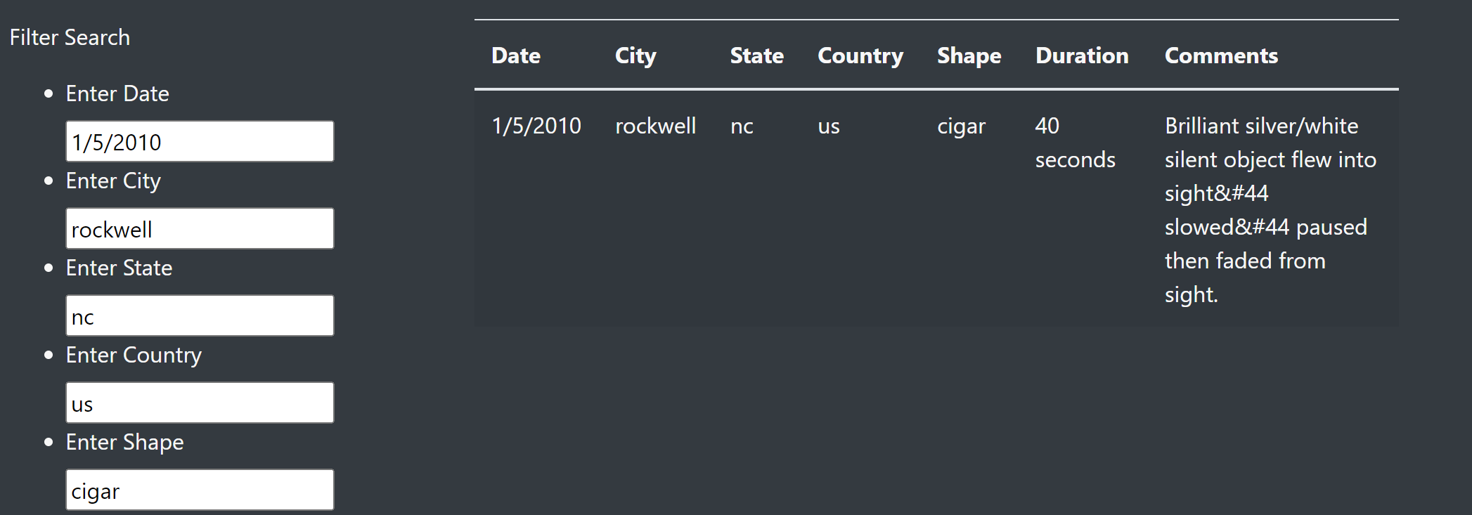 GitHub - Peter-Nguyen96/UFO-Sighting-JS