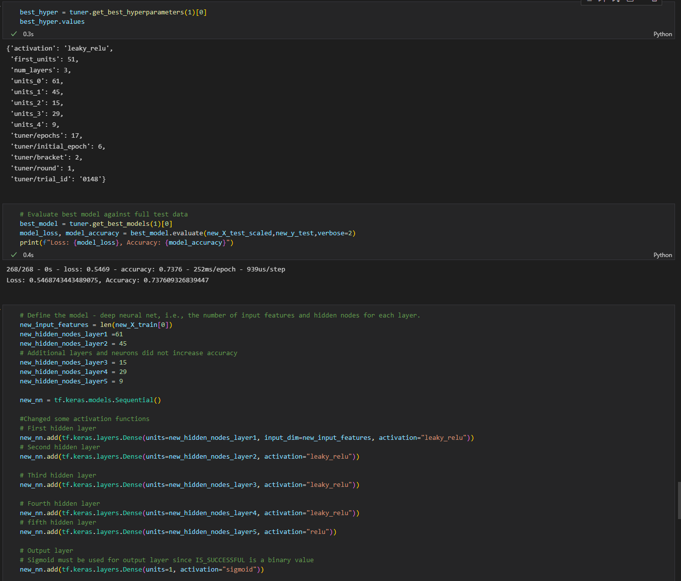 GitHub - Peter-Nguyen96/Charity-Analysis