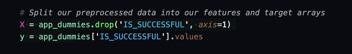 GitHub - Master-Leo/Deep-Learning-Challenge