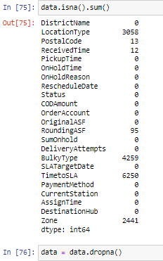 GitHub - masmusi/Monitoring-paket-onhold-di-perusahaan-logistik-X: Repository ini bertujuan ...