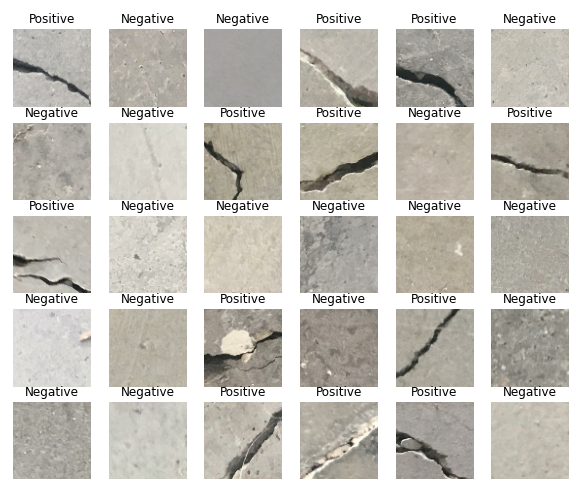 GitHub - ChernXi/AI07_Project_3-Image-Classification