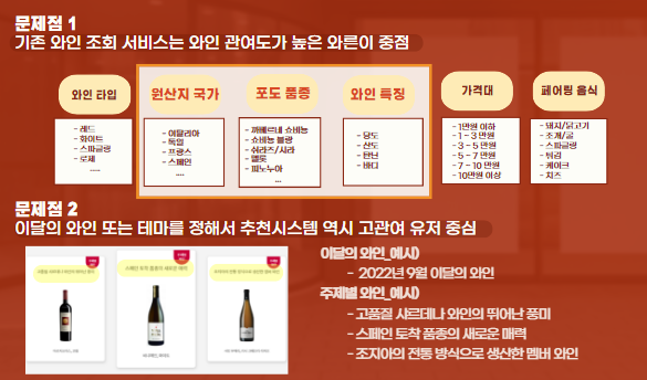 GitHub - leejunghyunA/web_project: 와린이(와인 입문자)를 위한 와인 추천 시스템