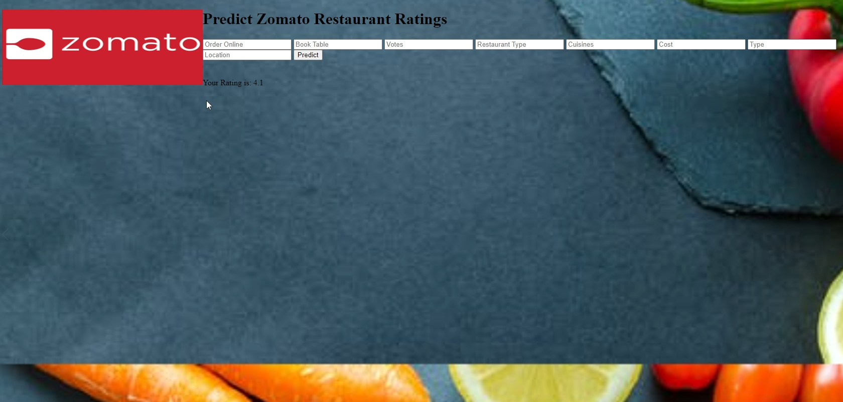 GitHub - mohammadafzal07/Zomato-Restaurant-Rating-Prediction
