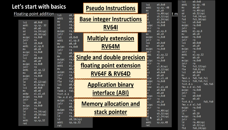 GitHub - lalithlochanr/pes_asic_class