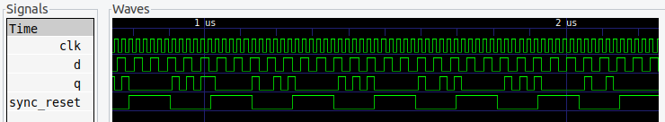 GitHub - lalithlochanr/pes_asic_class