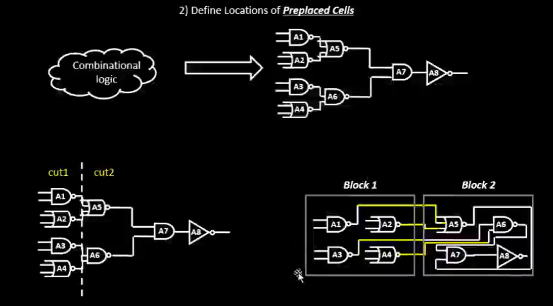 GitHub - lalithlochanr/pes_pd