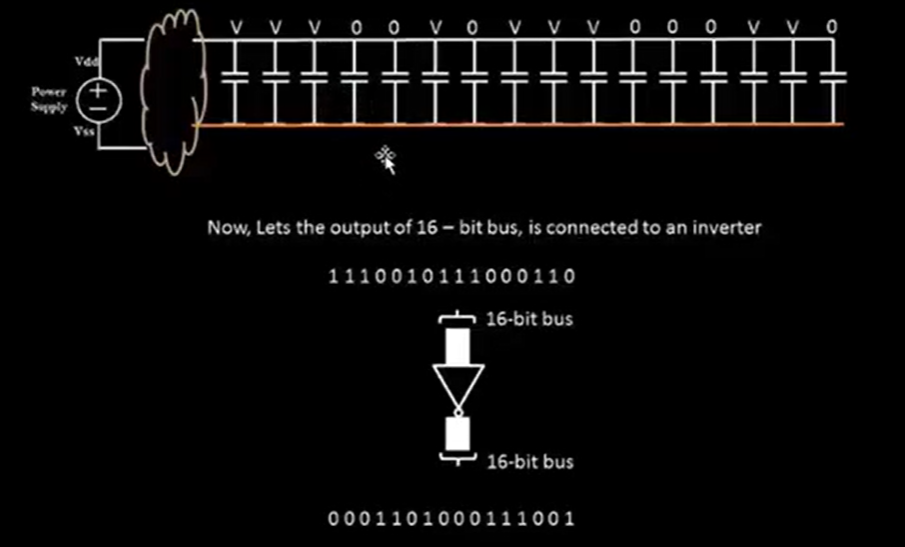 GitHub - lalithlochanr/pes_pd
