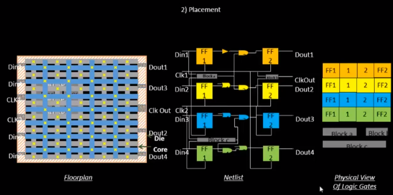 GitHub - lalithlochanr/pes_pd
