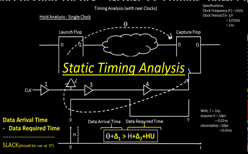 GitHub - lalithlochanr/pes_pd