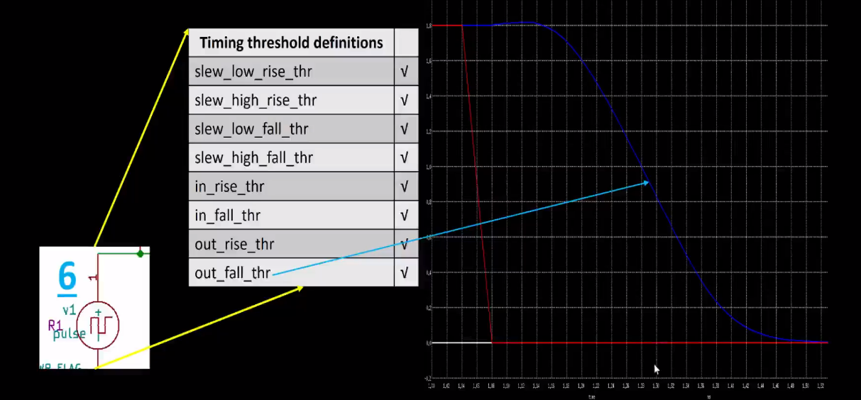 GitHub - lalithlochanr/pes_pd