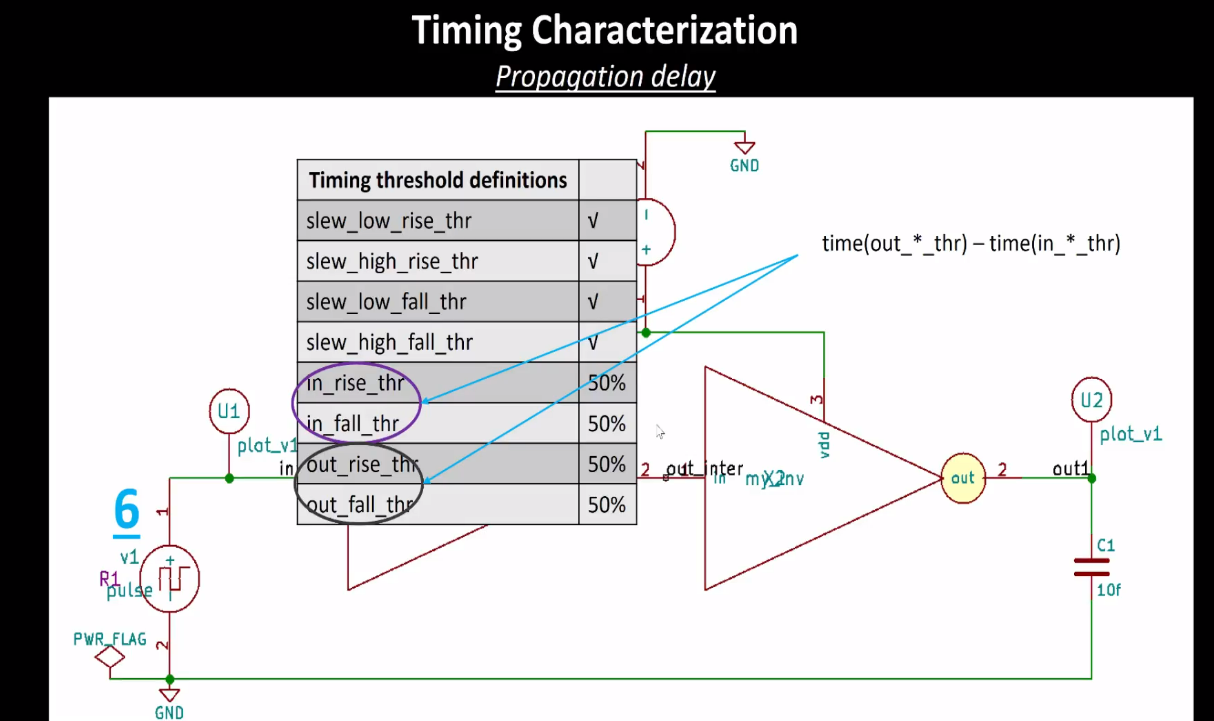 GitHub - lalithlochanr/pes_pd
