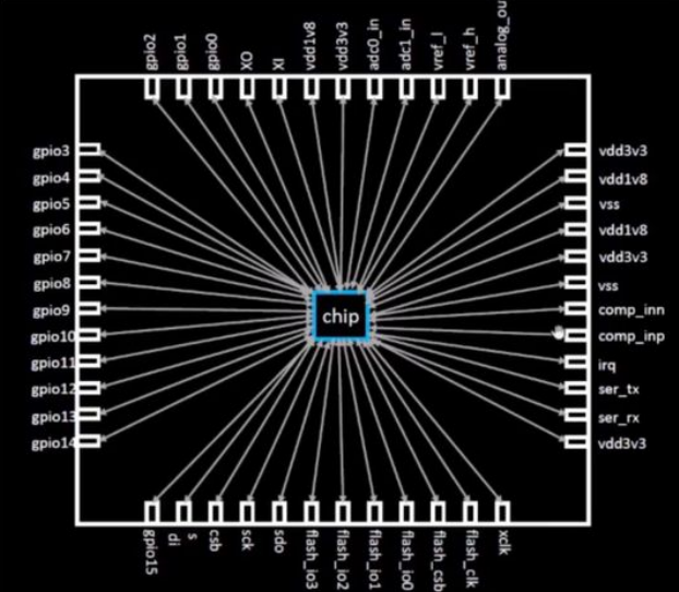 GitHub - lalithlochanr/pes_pd