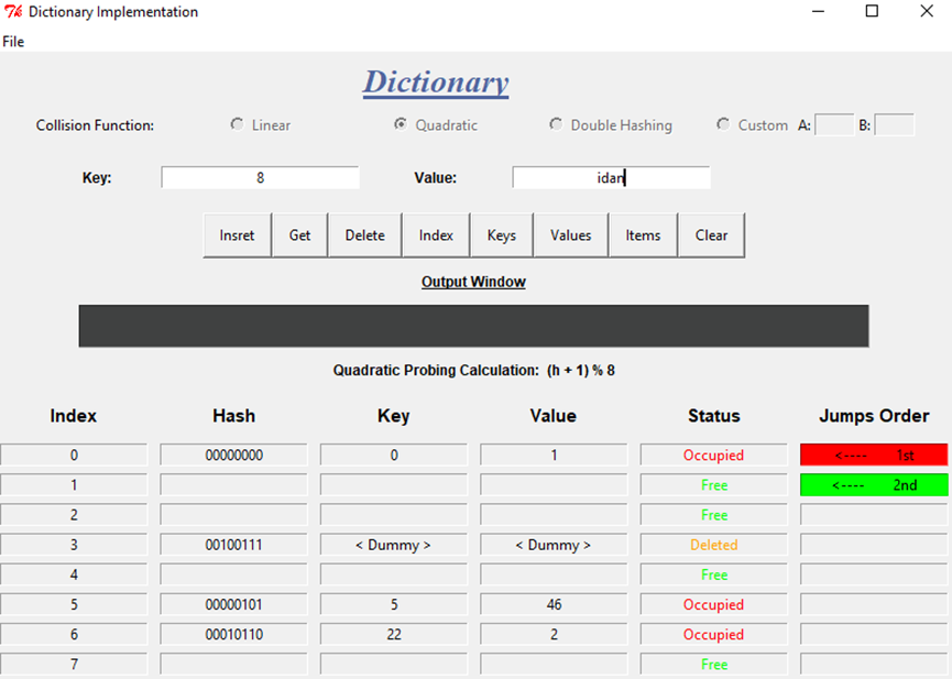 GitHub - idancz/DictionaryVisualization: Visualization of Dictionary ...