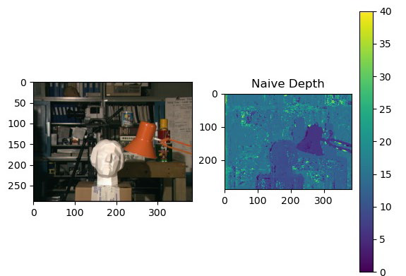 GitHub - idancz/Stereo-Image: Implementation of Stereo Image for depth estimation using Viterbi ...