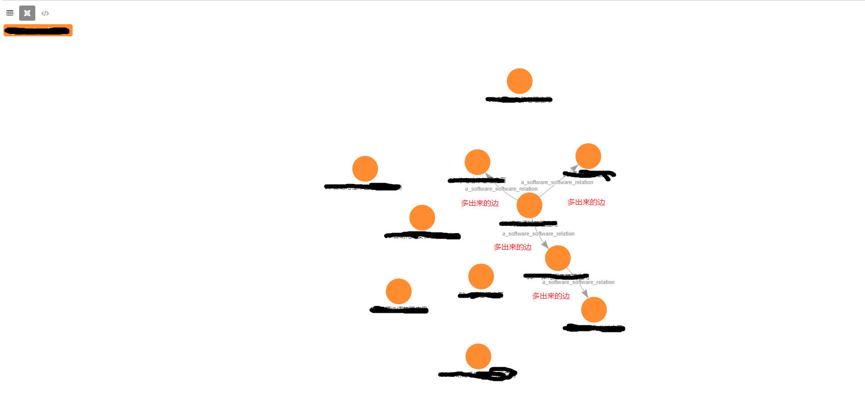 查询结果出错 · Issue #1908 · apache/incubator-hugegraph · GitHub