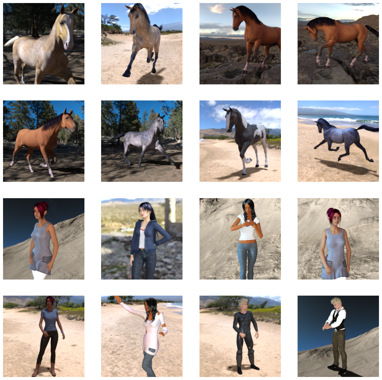 GitHub - HelenLit/horses-or-humans_CNN: Convolutional neural network to classify Horses or Humans
