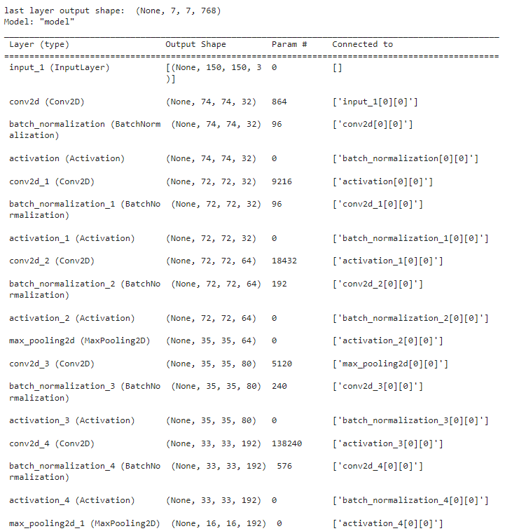 GitHub - HelenLit/cat-or-dog_CNN: Convolutional neural network which ...
