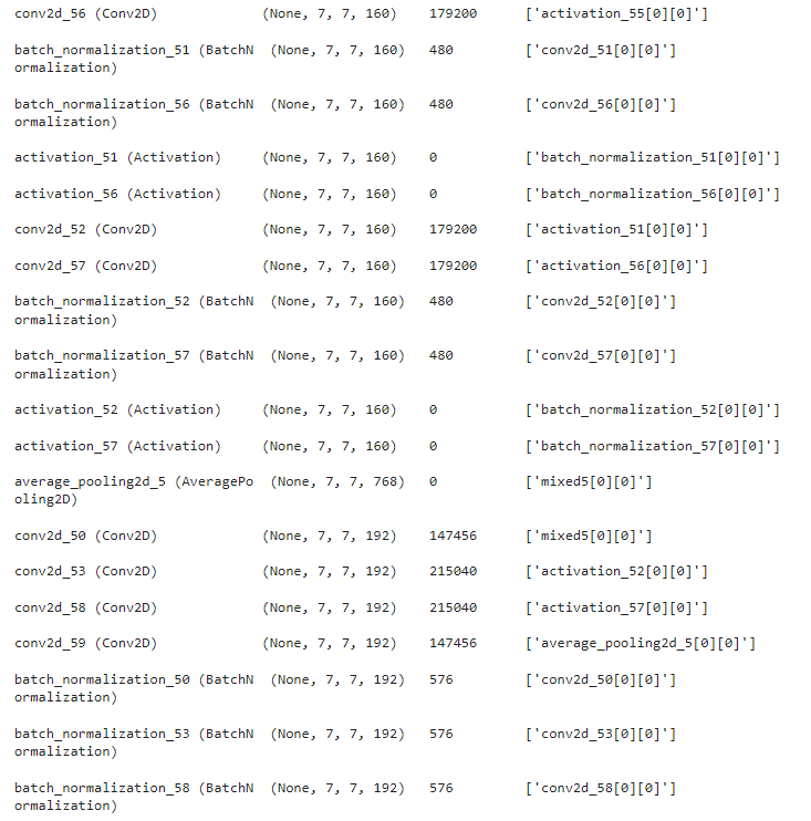 GitHub - HelenLit/cat-or-dog_CNN: Convolutional neural network which classifies real images of ...